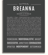 Breanna | Name Art Print – Name Stories