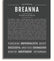Breanna | Name Art Print – Name Stories