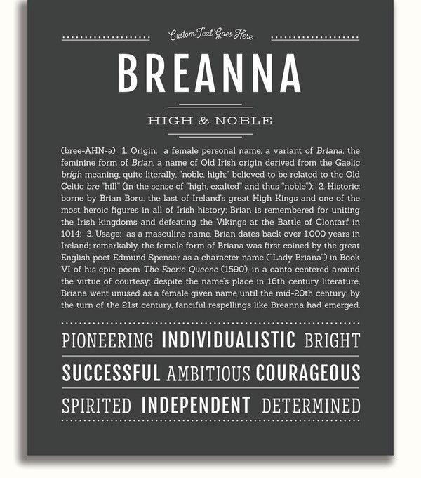 Breanna | Name Art Print - Personalized Custom Gifts – Name Stories