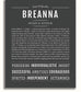 Breanna Personalized Name Meaning Art Prints – Name Stories