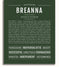 Breanna Personalized Name Meaning Art Prints – Name Stories