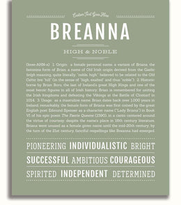 Breanna Personalized Name Meaning Art Prints – Name Stories