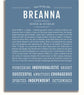 Breanna Personalized Name Meaning Art Prints – Name Stories