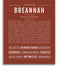 Breannah Personalized Name Meaning Art Prints – Name Stories