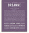 Breanne Personalized Name Meaning Art Prints – Name Stories