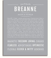 Breanne | Name Art Print – Name Stories