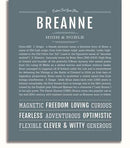 Breanne | Name Art Print – Name Stories