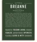 Breanne Personalized Name Meaning Art Prints – Name Stories
