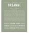 Breanne | Name Art Print – Name Stories