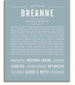 Breanne Personalized Name Meaning Art Prints – Name Stories