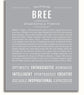 Bree Personalized Name Meaning Art Prints – Name Stories