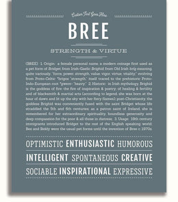 Bree Personalized Name Meaning Art Prints – Name Stories