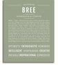 Bree Personalized Name Meaning Art Prints – Name Stories