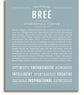 Bree Personalized Name Meaning Art Prints – Name Stories