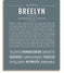 Breelyn | Name Art Print – Name Stories