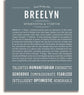 Breelyn Personalized Name Meaning Art Prints – Name Stories