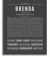 Brenda | Name Art Print – Name Stories