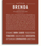 Brenda Personalized Name Meaning Art Prints – Name Stories