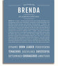 Brenda | Name Art Print – Name Stories