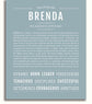 Brenda Personalized Name Meaning Art Prints – Name Stories