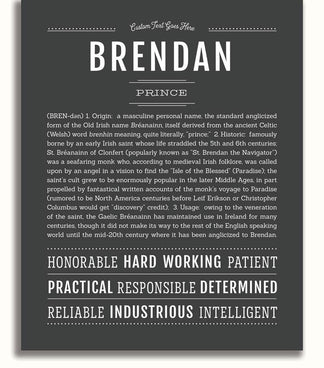 Brendan | Name Art Print – Name Stories