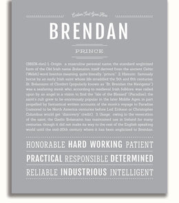 Brendan | Name Art Print – Name Stories