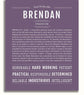 Brendan Personalized Name Meaning Art Prints – Name Stories