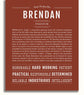 Brendan | Name Art Print – Name Stories