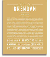 Brendan | Name Art Print – Name Stories