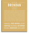 Brendan | Name Art Print – Name Stories