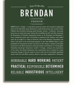 Brendan | Name Art Print – Name Stories