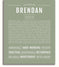 Brendan | Name Art Print – Name Stories
