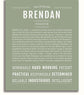 Brendan | Name Art Print – Name Stories