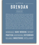 Brendan | Name Art Print – Name Stories
