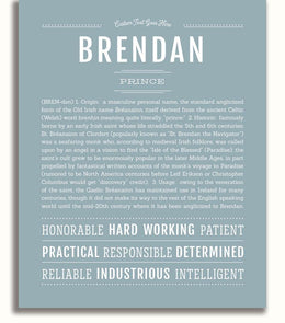 Brendan | Name Art Print – Name Stories