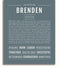 Brenden | Name Art Print – Name Stories