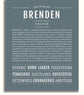Brenden | Name Art Print – Name Stories