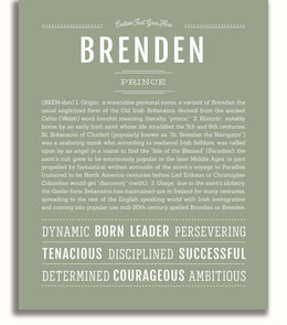 Brenden Personalized Name Meaning Art Prints – Name Stories
