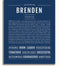 Brenden Personalized Name Meaning Art Prints – Name Stories