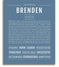Brenden | Name Art Print – Name Stories