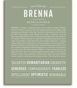 Brenna | Name Art Print – Name Stories