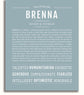 Brenna | Name Art Print – Name Stories