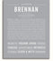 Brennan Personalized Name Meaning Art Prints – Name Stories