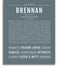 Brennan Personalized Name Meaning Art Prints – Name Stories
