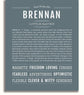 Brennan Personalized Name Meaning Art Prints – Name Stories