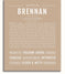 Brennan | Name Art Print – Name Stories