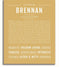 Brennan | Name Art Print – Name Stories