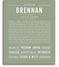 Brennan | Name Art Print – Name Stories