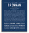 Brennan | Name Art Print – Name Stories
