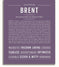 Brent | Name Art Print – Name Stories